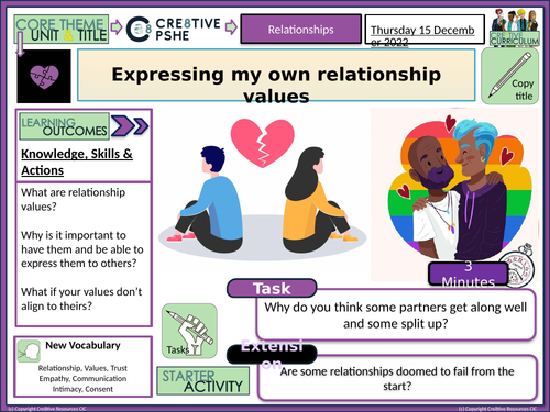 Pshe Relationship Values Teaching Resources
