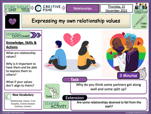 PSHE Relationship Values | Teaching Resources
