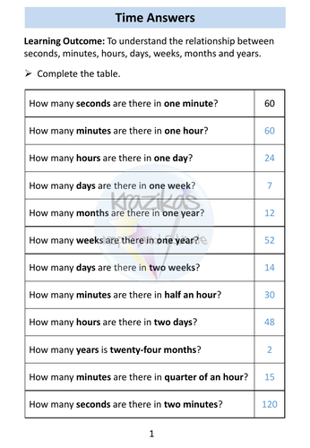 Time Workbook - Functional Skills Maths - Entry Level 3 | Teaching ...