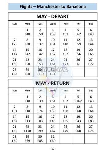 Time Workbook - Functional Skills Maths - Entry Level 3 | Teaching ...