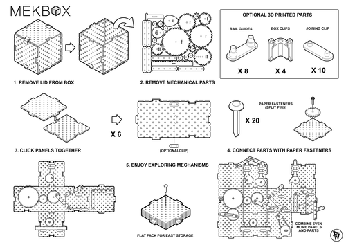 MEKBOX (mechanism box) teaching resource | Teaching Resources