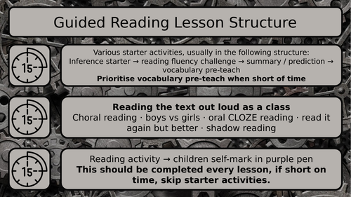 The Iron Man - Guided Reading - 15 Lesson Unit | Teaching Resources