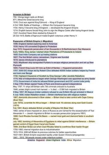 GCSE history- Britain migration timeline (P2;SC) | Teaching Resources