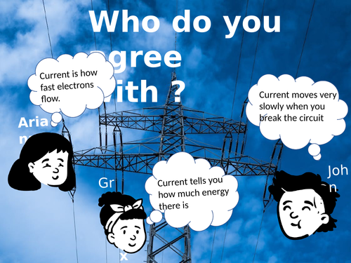 Electrical current concept cartoon | Teaching Resources