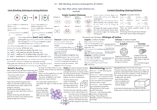 AQA C2 Unit Map (Bonding, Structure & Properties of Matter) | Teaching Resources