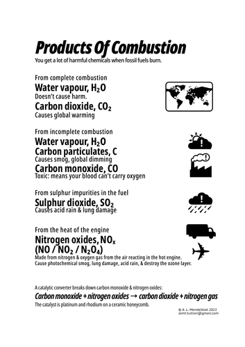 Products of combustion poster, GCSE and A-level chemistry | Teaching ...