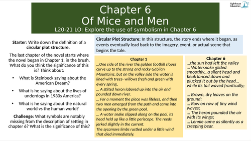 Of Mice and Men Complete SOW | Teaching Resources