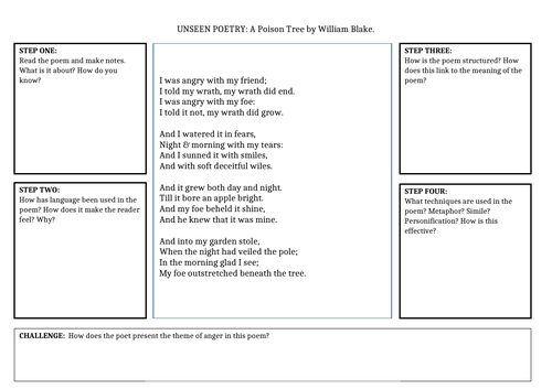 Unseen Poetry worksheets | Teaching Resources