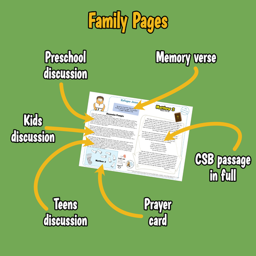 Refugee Jesus / Flight to Egypt. Kidmin lesson & Bible crafts ...