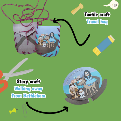 Refugee Jesus / Flight to Egypt. Kidmin lesson & Bible crafts ...