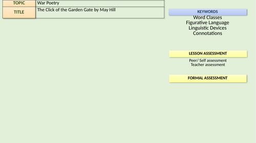 War Poetry - Mini Unit | Teaching Resources