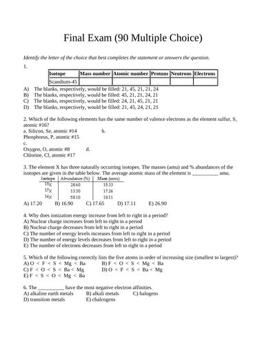 (110 PGS) 2 FULL YEAR TEST PACKAGE Grade 11 Chemistry 30 ASSESSMENTS ...