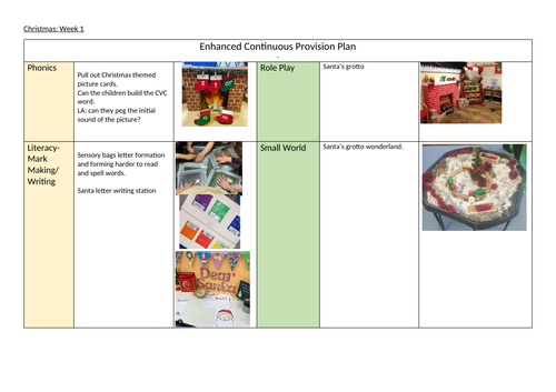 Christmas Continuous Provision Bundle | Teaching Resources Christmas Continuous Provision Bundle | Teaching Resources