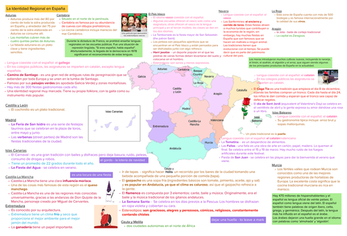 La Identidad Regional en España Mindmap Module 5 | AQA A-Level Spanish ...