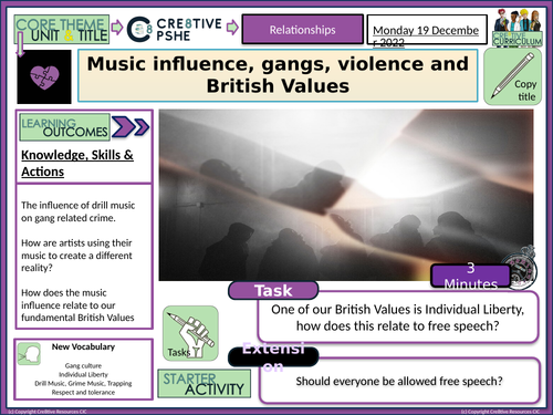 Drill Music influence gangs +violence PSHE | Teaching Resources