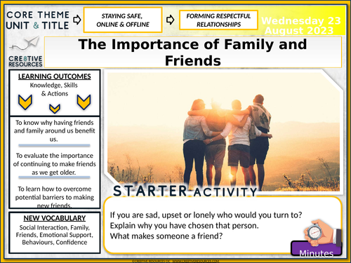 Importance of friends and family PSHE | Teaching Resources