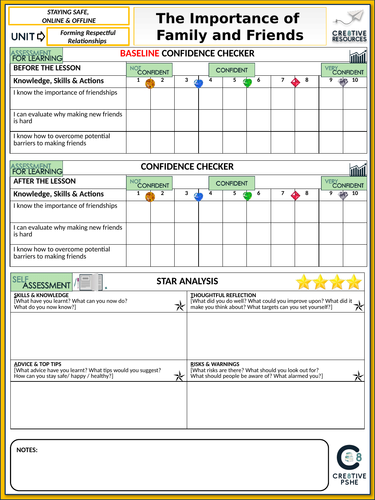 Importance of friends and family PSHE | Teaching Resources