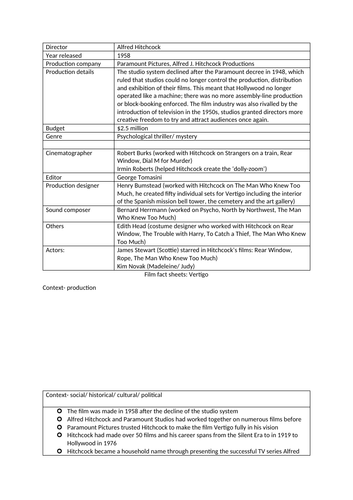 Vertigo Fact Sheet- Eduqas A level Film Studies | Teaching Resources