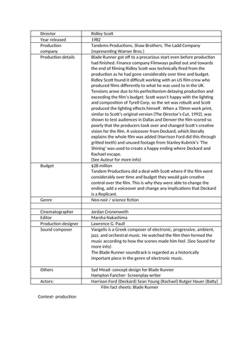 Blade Runner Info Sheet- Eduqas A level Film Studies | Teaching Resources