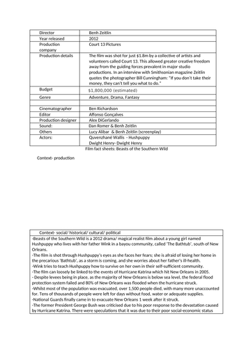 Beasts of the Southern Wild Fact Sheet Eduqas A level Film Studies ...