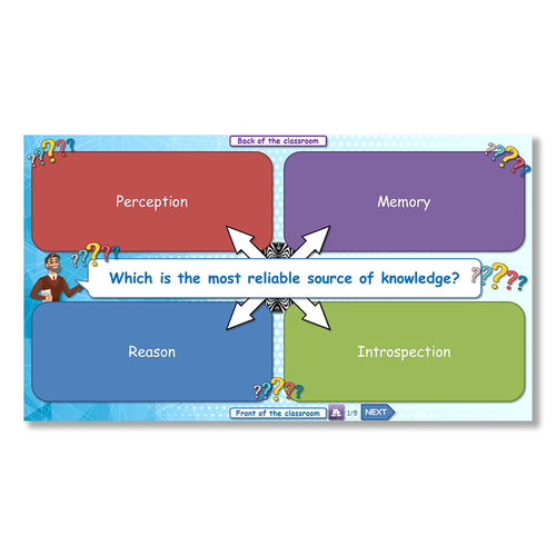 Epistemology & The Nature of Knowledge: Philosophy Lesson for Students ...