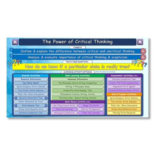 The Power of Critical Thinking: Philosophy Lesson for Students Aged 8 ...