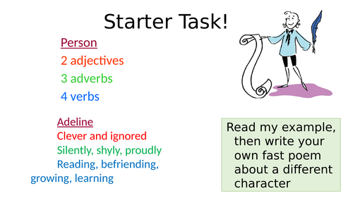 Chinese Cinderella - Full Scheme of Work | Teaching Resources