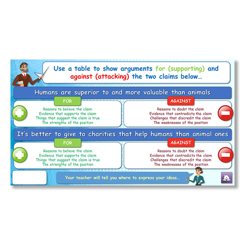 Animal Ethics: Philosophy Lesson for Students Aged 8-16 [P4C ...