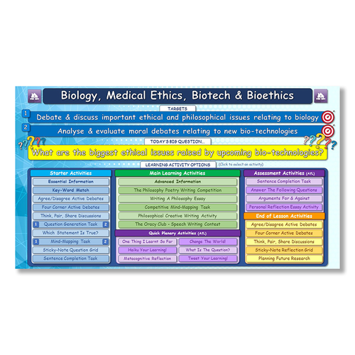 Biology, Medical Ethics, Biotech & Bioethics: Philosophy Lesson for ...