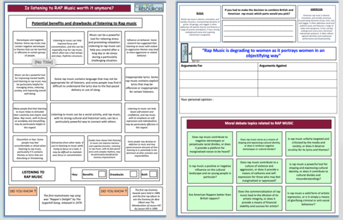 Rap Music Activity Pack | Teaching Resources