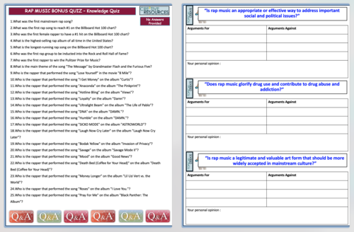Rap Music Activity Pack | Teaching Resources