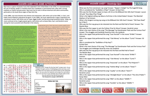 Rap Music Activity Pack | Teaching Resources