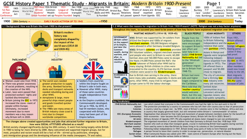 Knowledge organisers / Revision maps for Edexcel / Pearson GCSE Paper 1 ...
