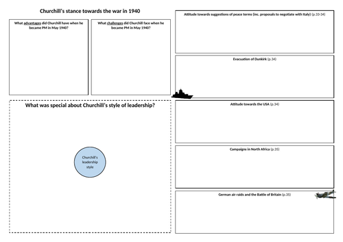 OCR A-Level History Y113: Topic 2 Churchill as wartime leader (LESSON ...