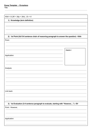 Economics A Edexcel A Level Essay Templates (8-25 marks essays ...