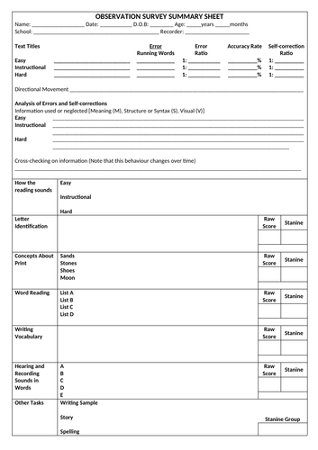 Reading Recovery - Observation Survey Summary | Teaching Resources
