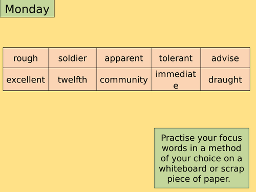 Year 5 spelling powerpoints | Teaching Resources
