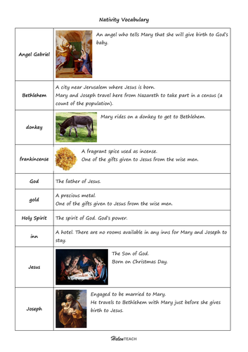 Nativity Vocabulary Sheet | Teaching Resources