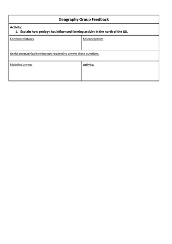 Topic 2: Geomorphological process (year 7) | Teaching Resources
