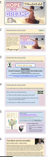 The Book of Hopes: 3 lessons on hopes and dreams | Teaching Resources