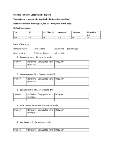 Reflexive verbs with body parts practice | Teaching Resources