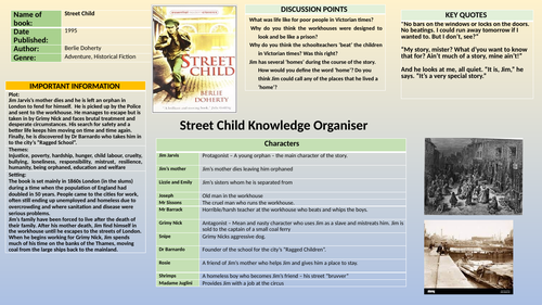 Street Child Knowledge Organiser and Book Level Planning | Teaching ...