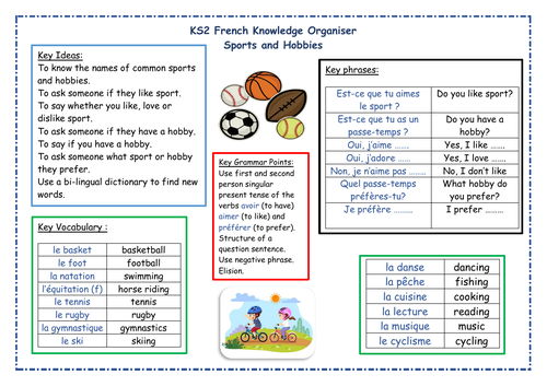 KS2 French Sports and Hobbies Unit Pack | Teaching Resources