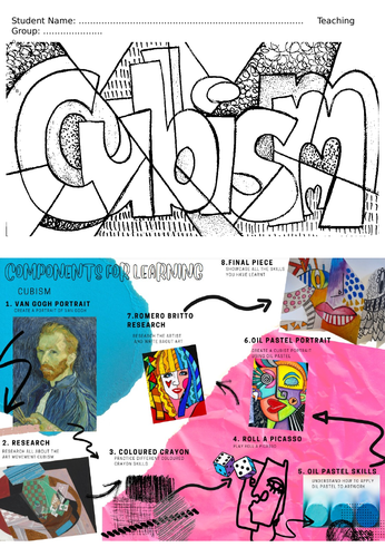 Cubism Project | Teaching Resources