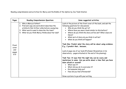 Marcy and the Riddle of the Sphinx reading comprehension and scheme ...