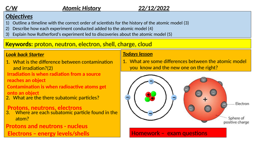 Atomic History | Teaching Resources