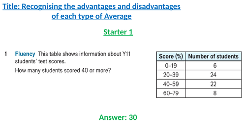 Averages and range (GCSE-Foundation) | Teaching Resources