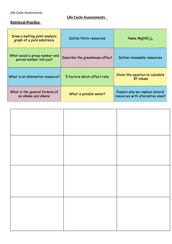 Life Cycle Assessments (LCA) - FULL LESSON | Teaching Resources