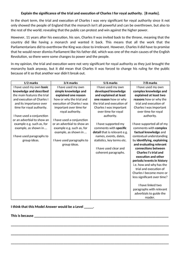 The Levellers and The Diggers | Teaching Resources