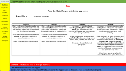 The Levellers and The Diggers | Teaching Resources